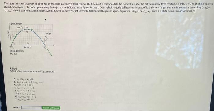 The figure shows the trajectory of a golf ball in | Chegg.com
