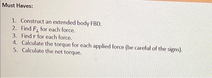 Must Haves: 1. Construct an extended body FBD. 2. | Chegg.com