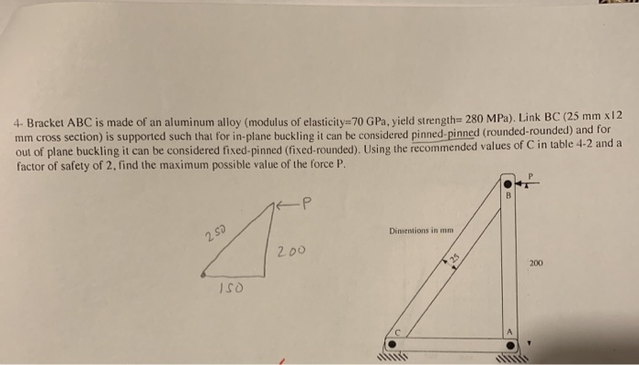 Solved 4. Bracket ABC is made of an aluminum alloy (modulus | Chegg.com