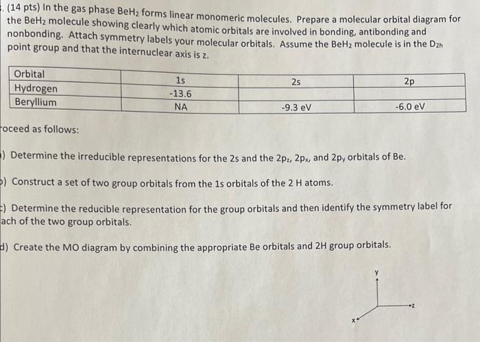 Solved (14 pts) In the gas phase BeH2 forms linear monomeric | Chegg.com