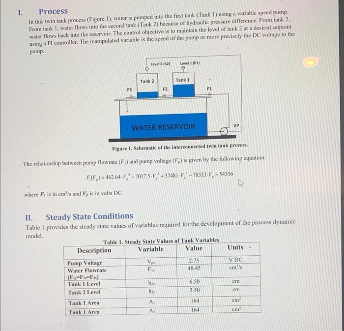 I. Process In this twin tank process (Figure 1), | Chegg.com