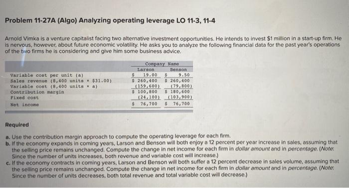 Solved Problem 11-27A (Algo) Analyzing operating leverage LO | Chegg.com