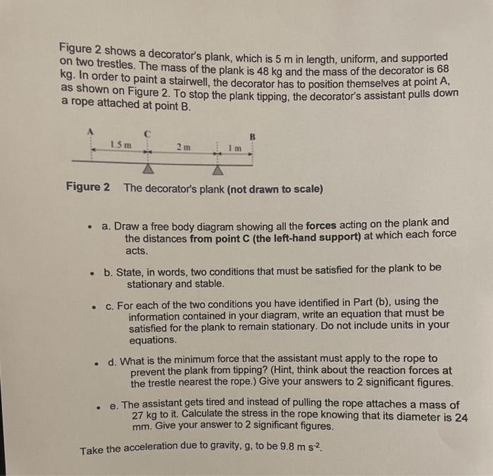 Solved Figure 2 shows a decorator's plank, which is 5 m in | Chegg.com