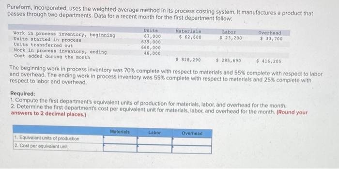 Solved Pureform, Incorporated, uses the weighted-average | Chegg.com