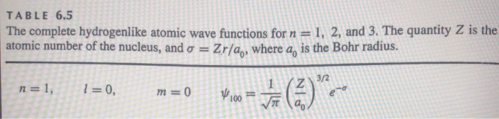 Solved TABLE 6.5 The complete hydrogenlike atomic wave | Chegg.com