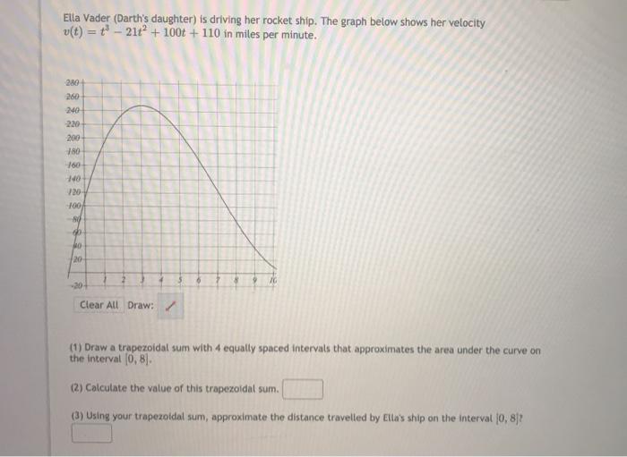 Solved Ella Vader (Darth's daughter) is driving her rocket | Chegg.com