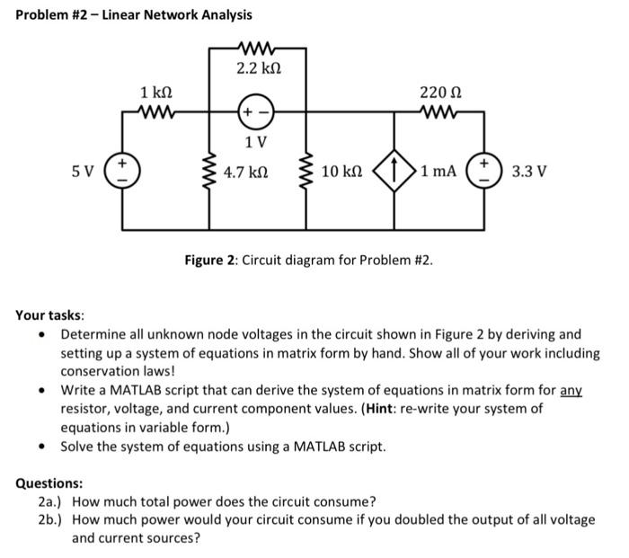 Problem \#2 - Linear Network Analysis Figure 2: | Chegg.com