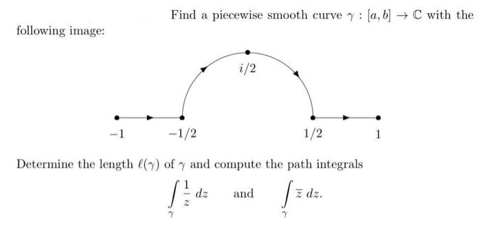 Solved Find a piecewise smooth curve γ:[a,b]→C with the | Chegg.com
