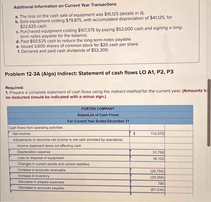 Solved Problem 12-3a (algo) Indirect: statement of cash | Chegg.com Solved Problem 12-3a (algo) Indirect: statement of cash | Chegg.com