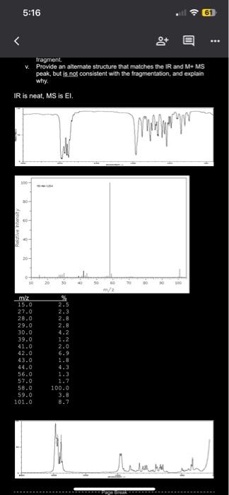 Solved Dllowing spectra: vi. Iaentify signais in the IR and | Chegg.com