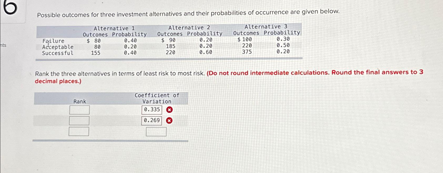 Solved Possible outcomes for three investment alternatives | Chegg.com