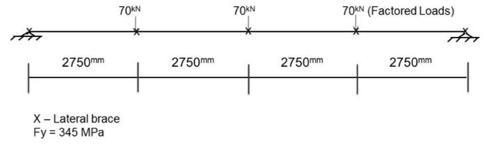Solved Steel Grade is S355 (Disregard Fy = 345 MPa)Design | Chegg.com