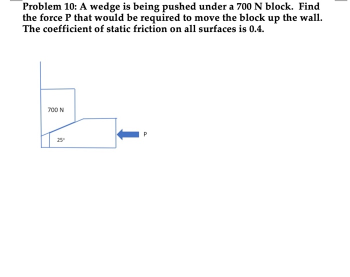 Solved Problem 10: A wedge is being pushed under a 700 N | Chegg.com