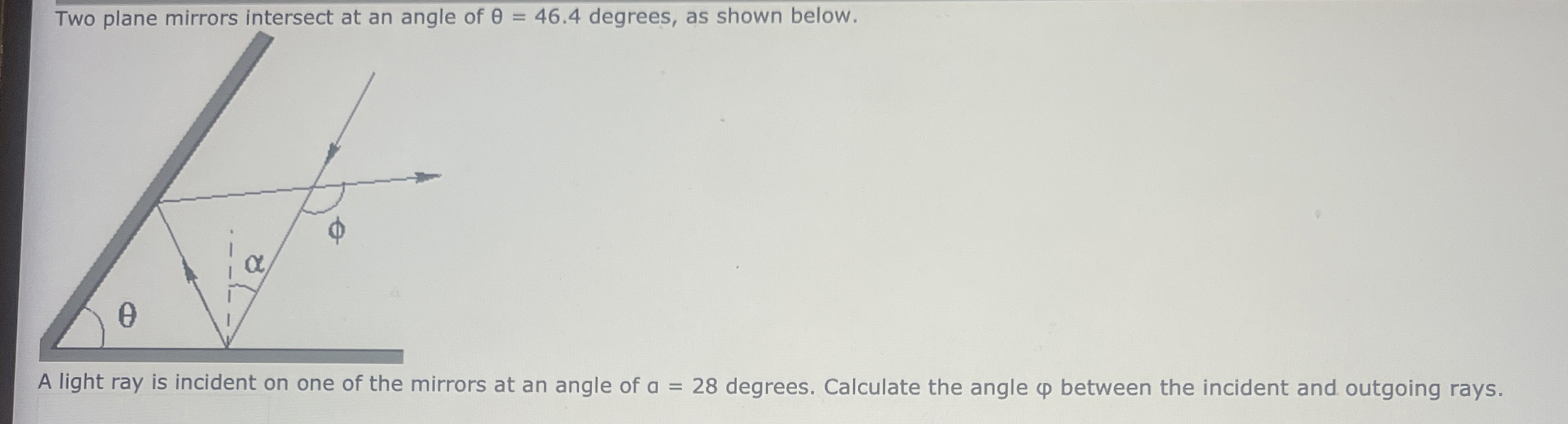 Solved Two plane mirrors intersect at an angle of θ=46.4 | Chegg.com