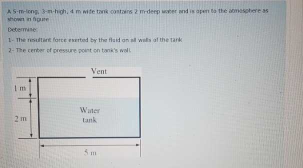 Solved A 5-m-long, 3-m-high, 4m ﻿wide tank contains 2m-deep | Chegg.com