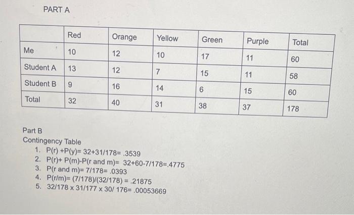 Solved use the data table and the contigency table to find | Chegg.com