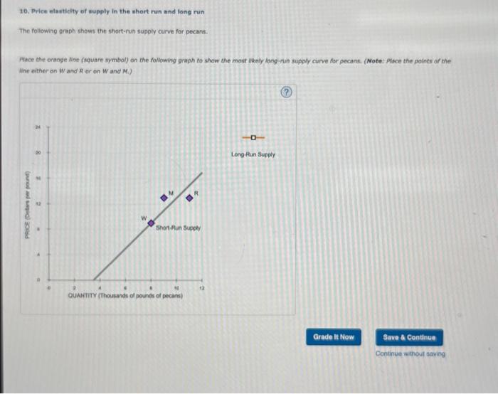 Solved price elasticity of supply in the short run and long | Chegg.com