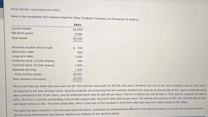 Solved Excel Activity: Calculating the WACC Here is the | Chegg.com