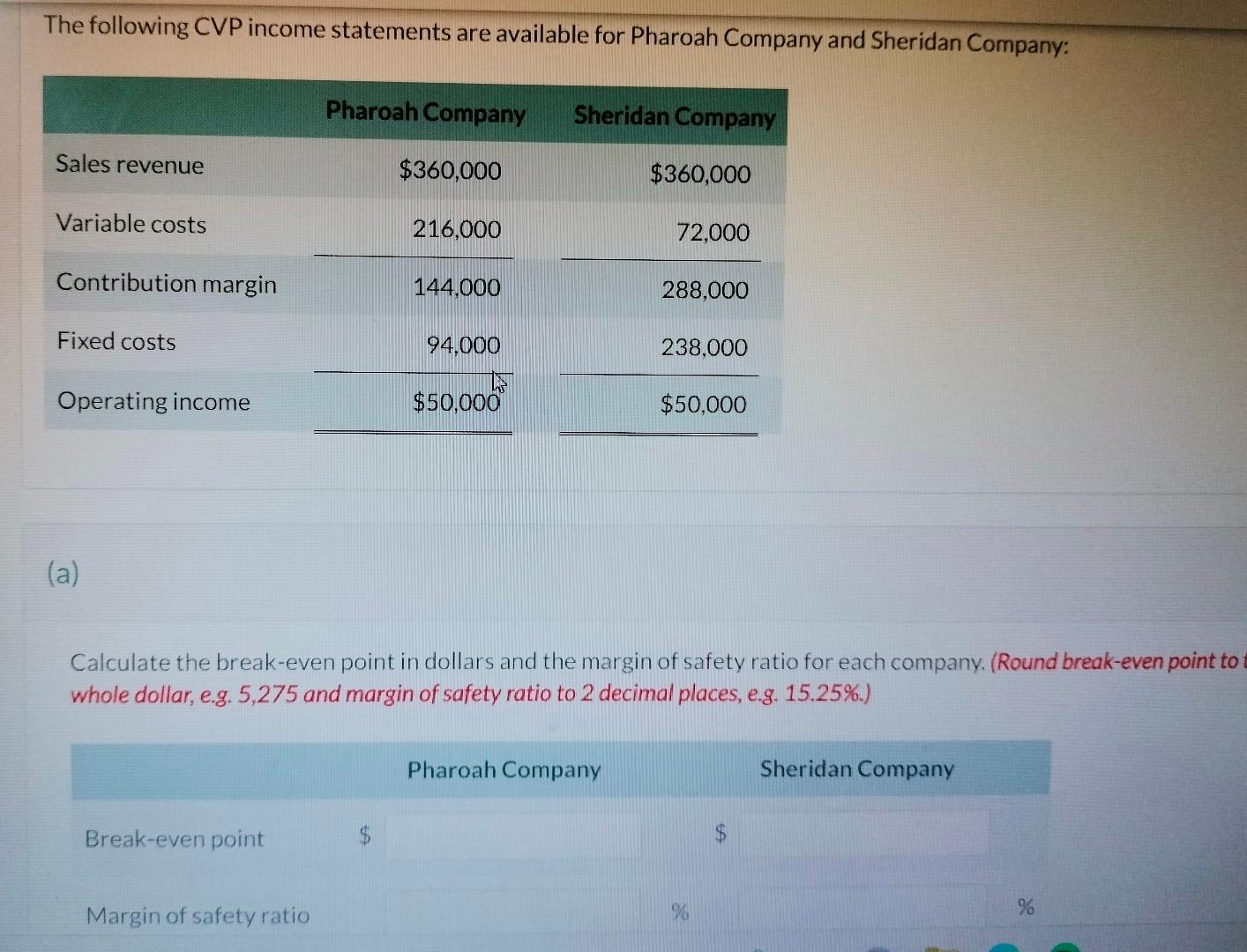 Solved The following CVP income statements are available for | Chegg.com