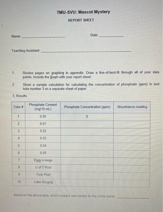 1. Review pages on graphing in appendix. Draw a | Chegg.com