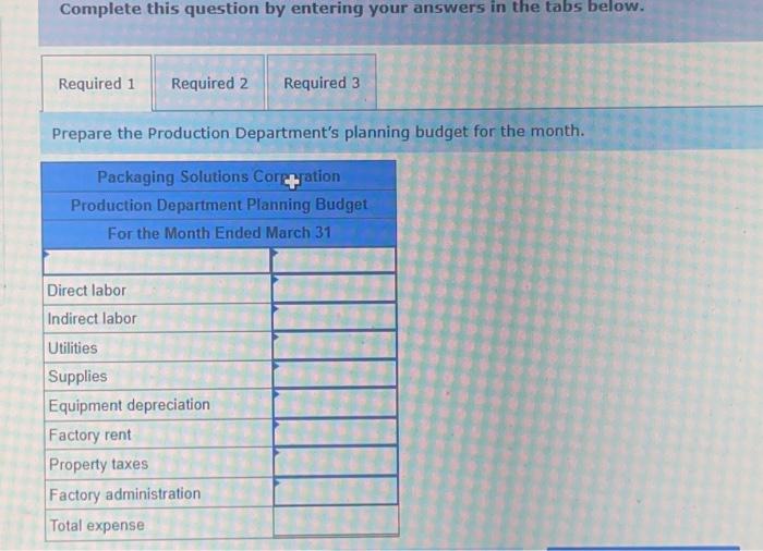 Packaging Solutions Corporation manufactures and | Chegg.com