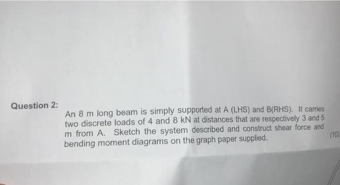 Solved An 8 m long beam is simply supported at A (LHS) and | Chegg.com