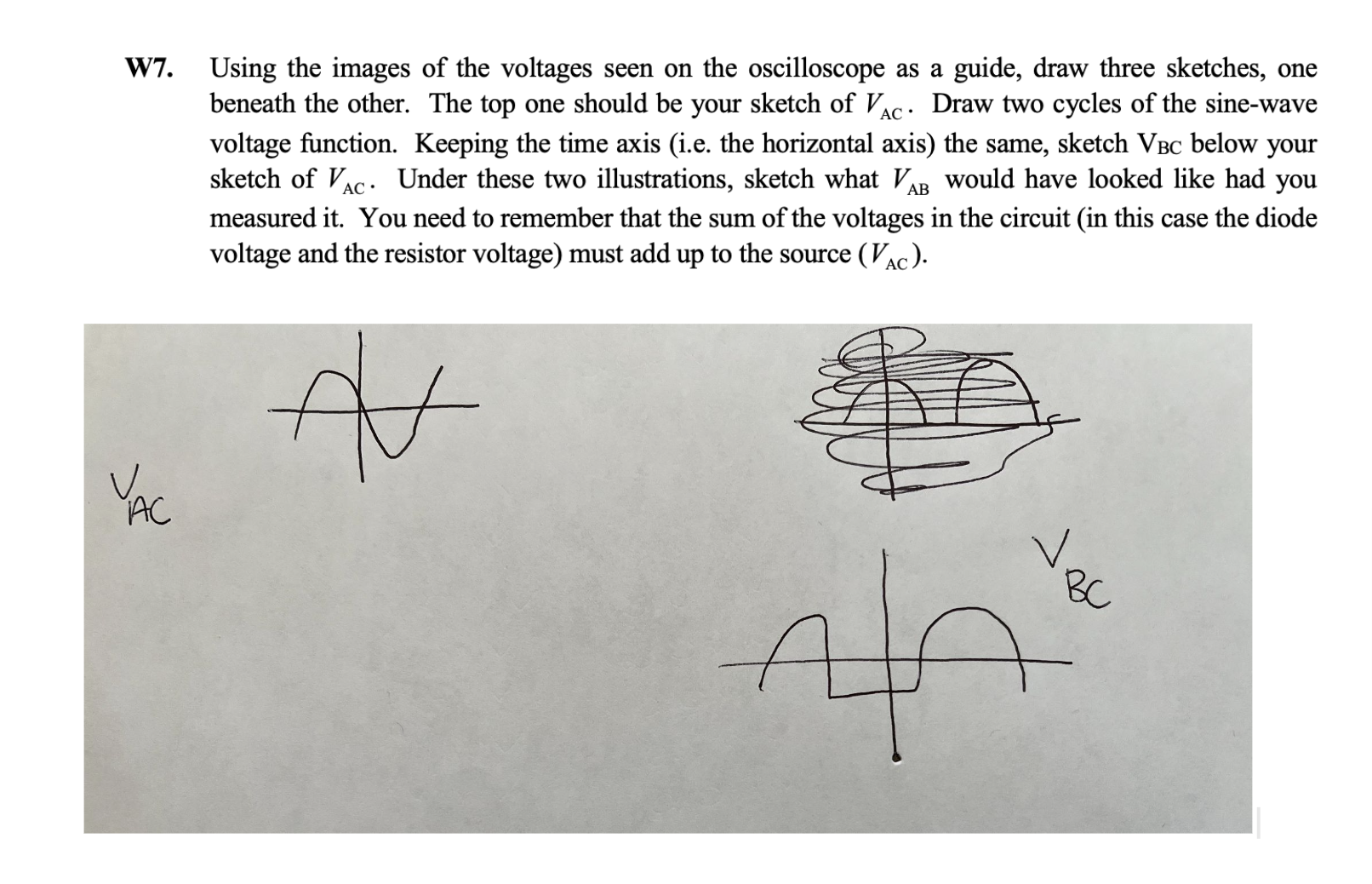 Solved W7. ﻿Using the images of the voltages seen on the | Chegg.com