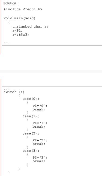 Solved Solution: #include void main(void) ( unsignbed char | Chegg.com