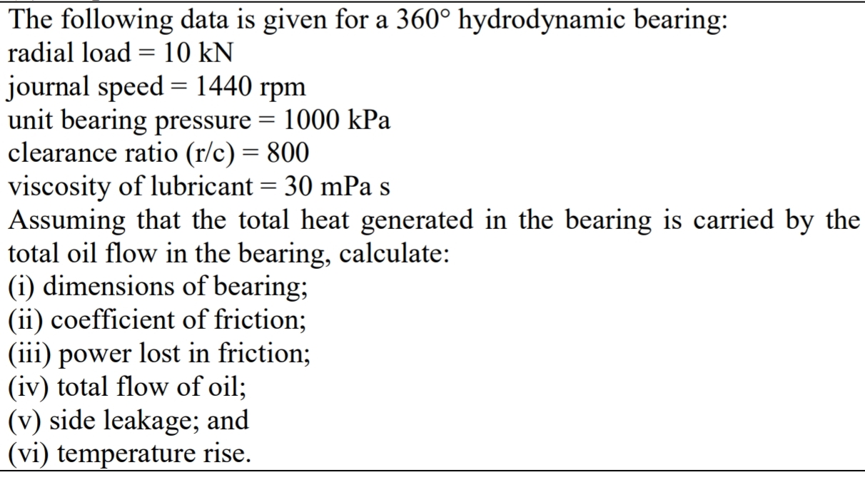 Solved The following data is given for a 360° ﻿hydrodynamic | Chegg.com