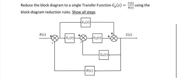 Solved Reduce the block diagram to a single Transfer | Chegg.com