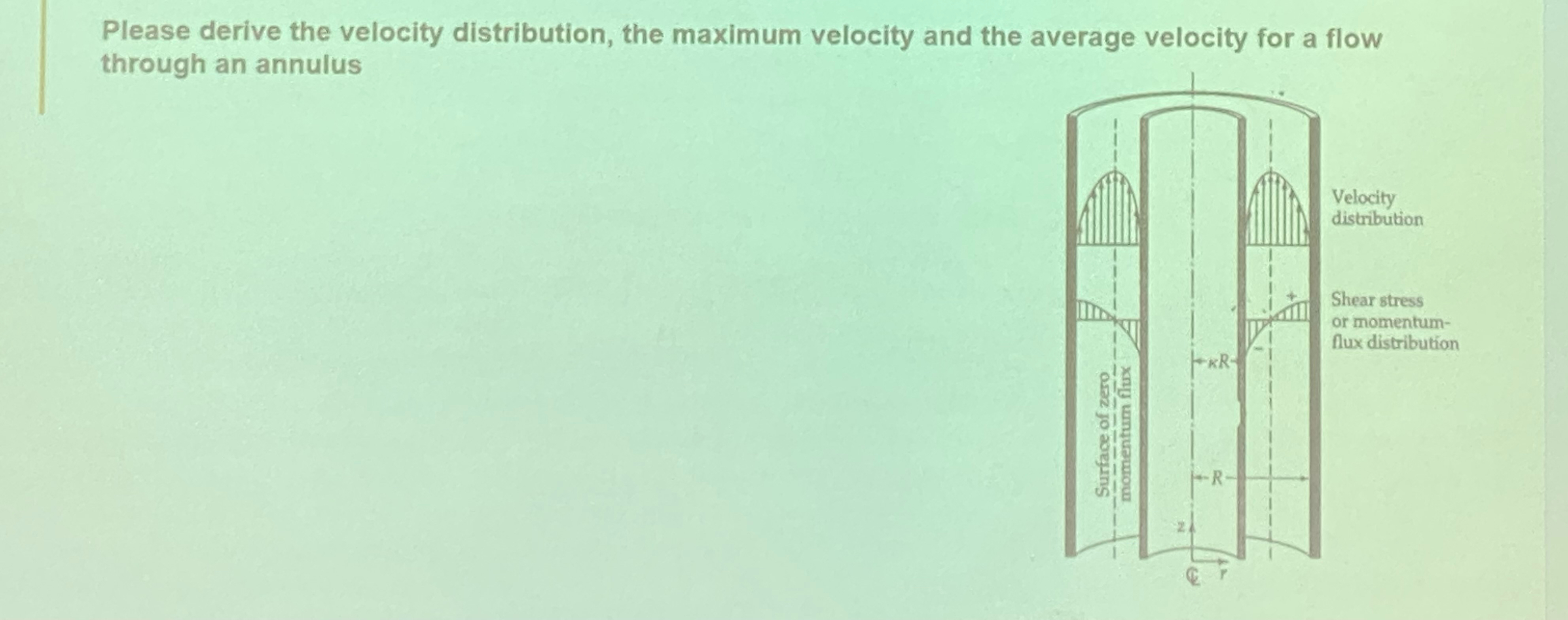 Please derive the velocity distribution, the maximum | Chegg.com