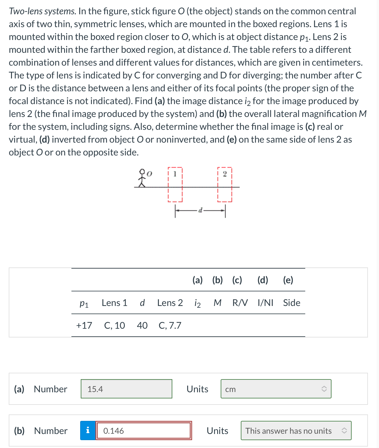 Solved Two-lens systems. In the figure, stick figure O (the | Chegg.com
