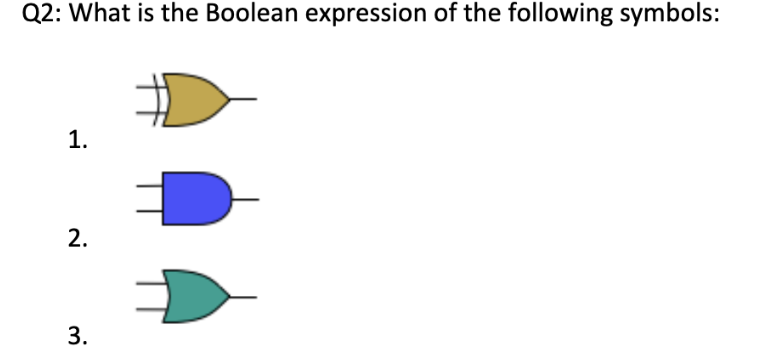 Solved Q2: What is the Boolean expression of the following | Chegg.com