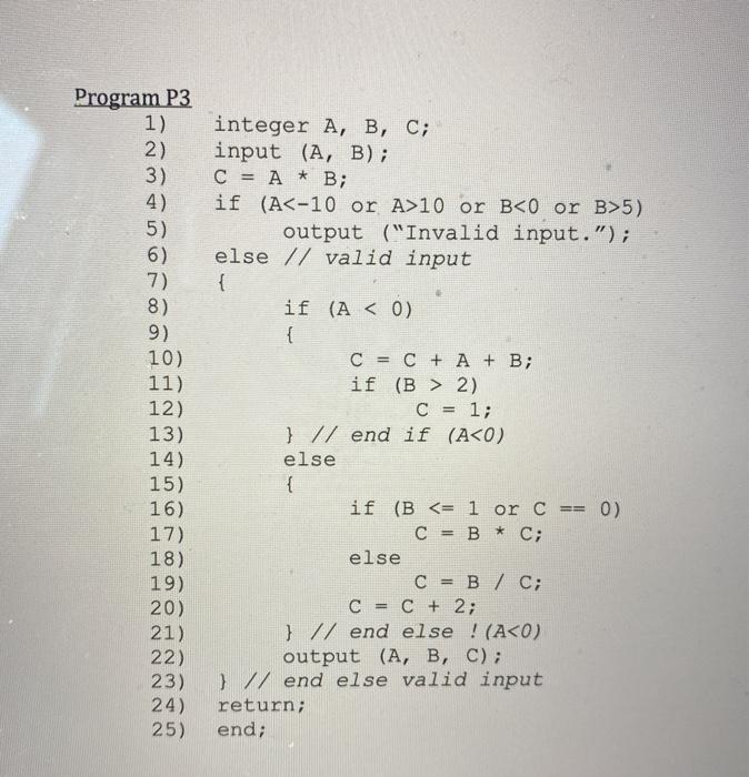 Solved Program P3 1) 2) 3) 4) 5) 6) 7) 8) 9) 10) 11) 12) 13) | Chegg.com