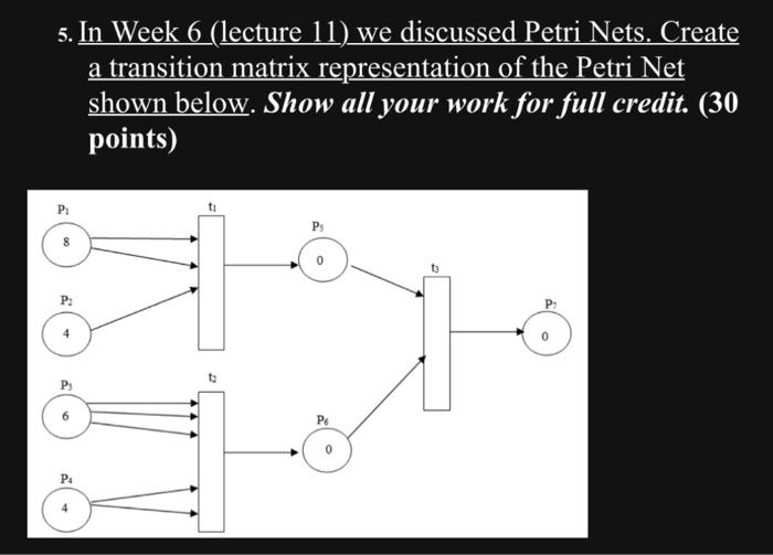 Solved 5. In Week 6 (lecture 11) we discussed Petri Nets. | Chegg.com