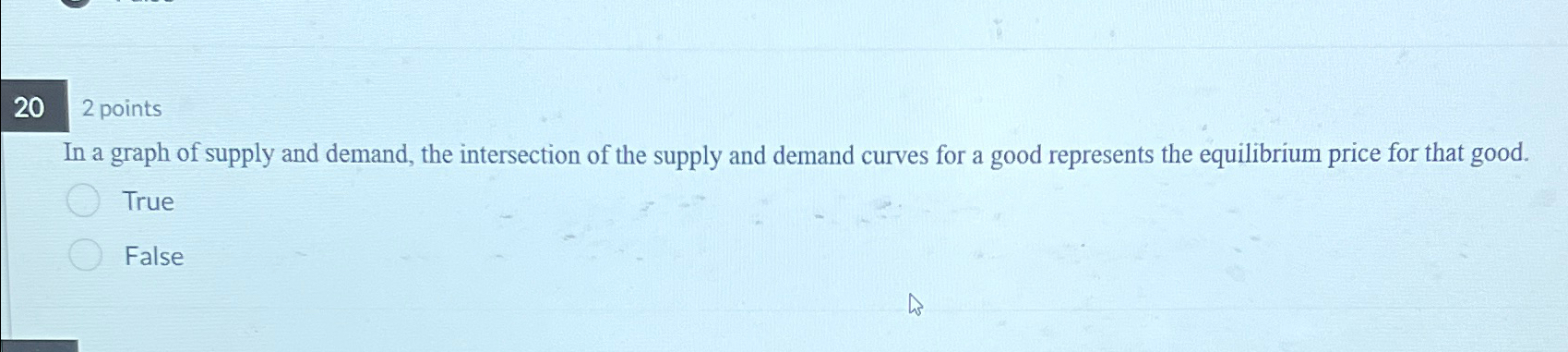 Solved 2 ﻿pointsIn a graph of supply and demand, the | Chegg.com