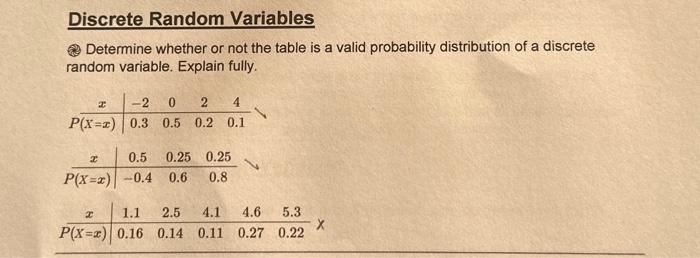 Solved Determine whether or not the table is a valid | Chegg.com