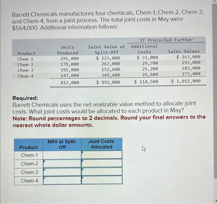 Solved Barrett Chemicals manufactures four chemicals, | Chegg.com