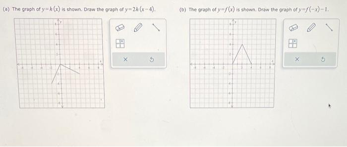 Solved tranforming the graph of a function using more than | Chegg.com