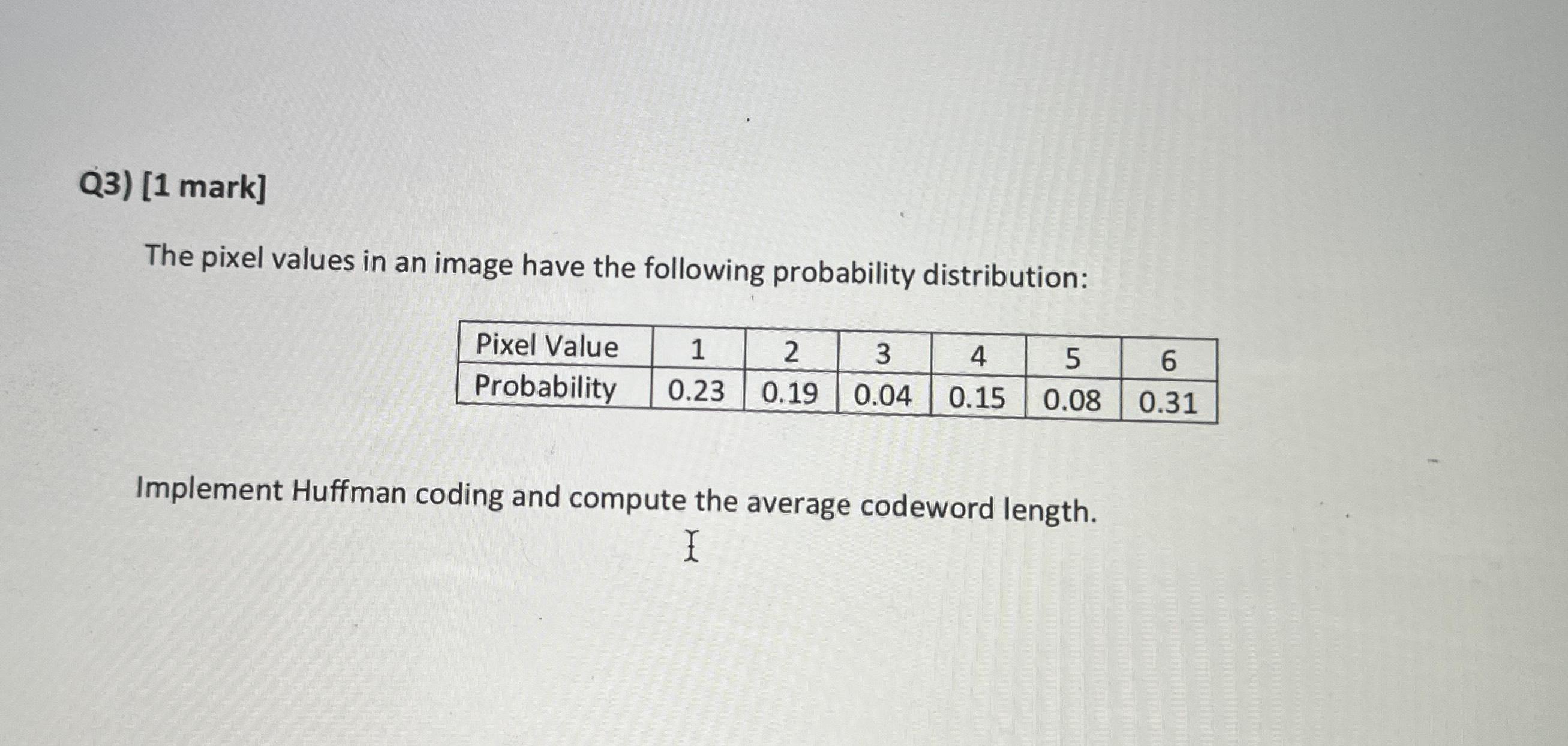 Solved Q3) [1 ﻿mark]The pixel values in an image have the | Chegg.com