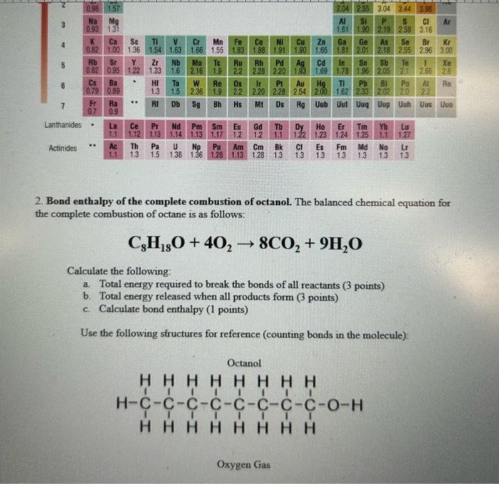 Solved 2. Bond enthalpy of the complete combustion of | Chegg.com