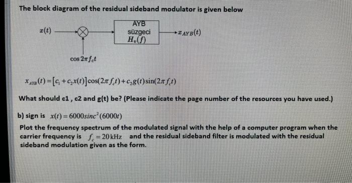 The block diagram of the residual sideband modulator | Chegg.com