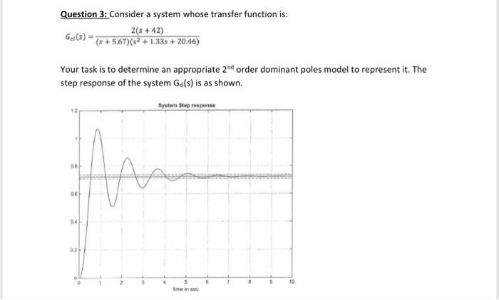 Solved Question 3: Consider a system whose transfer function | Chegg.com