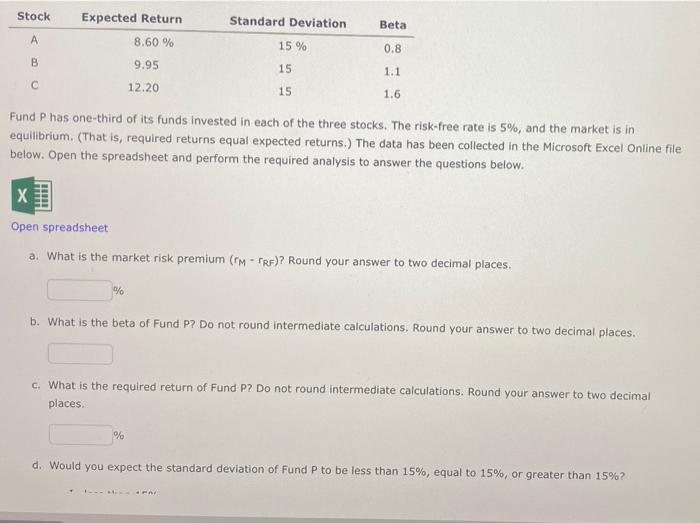 Solved Stock Expected Return Standard Deviation Beta A 8.60 | Chegg.com