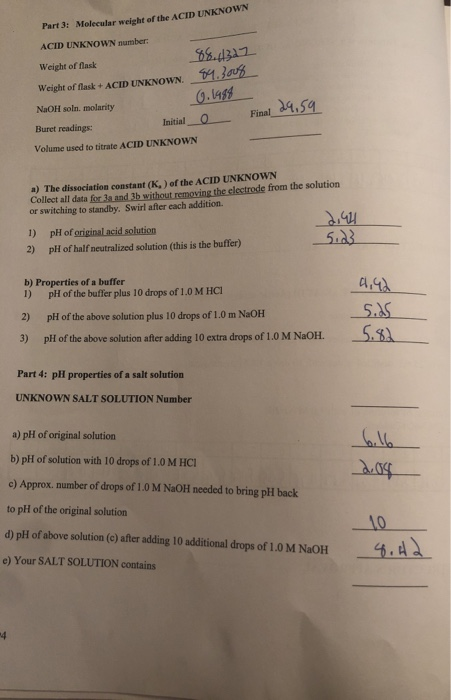 Solved DATA SHEET: PH, BUFFERS AND K, Part 1: The Titration | Chegg.com