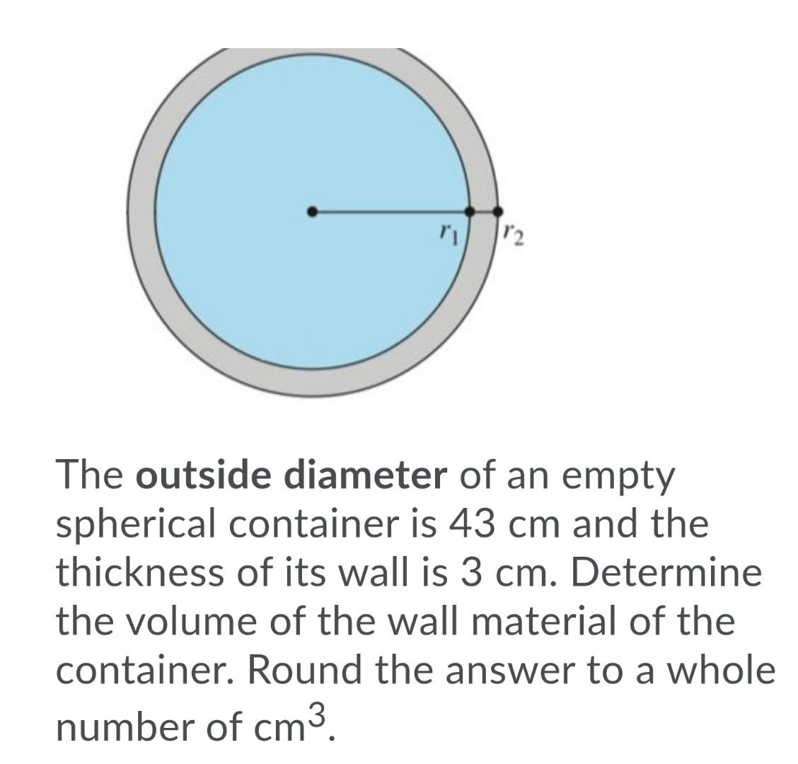 Solved The outside diameter of an empty spherical container | Chegg.com