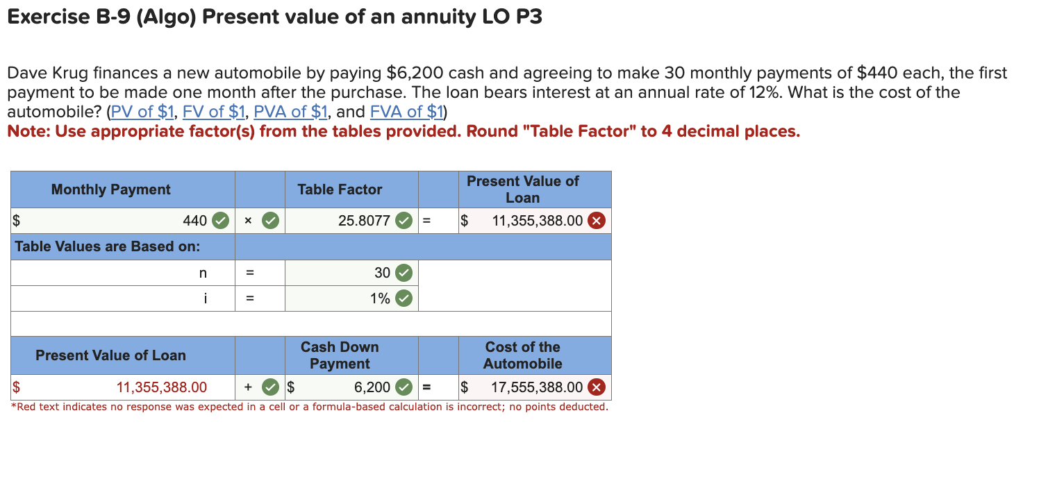 Solved Exercise B-9 (Algo) ﻿Present value of an annuity LO | Chegg.com