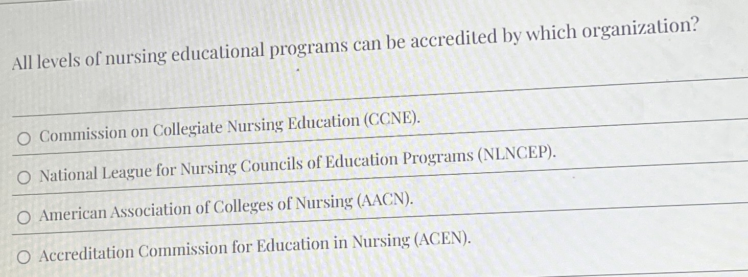 Solved All levels of nursing educational programs can be | Chegg.com