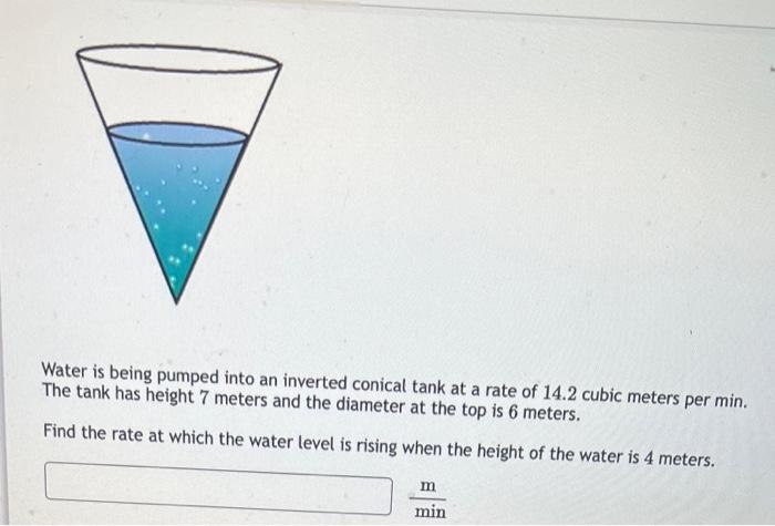 Solved Water is being pumped into an inverted conical tank | Chegg.com