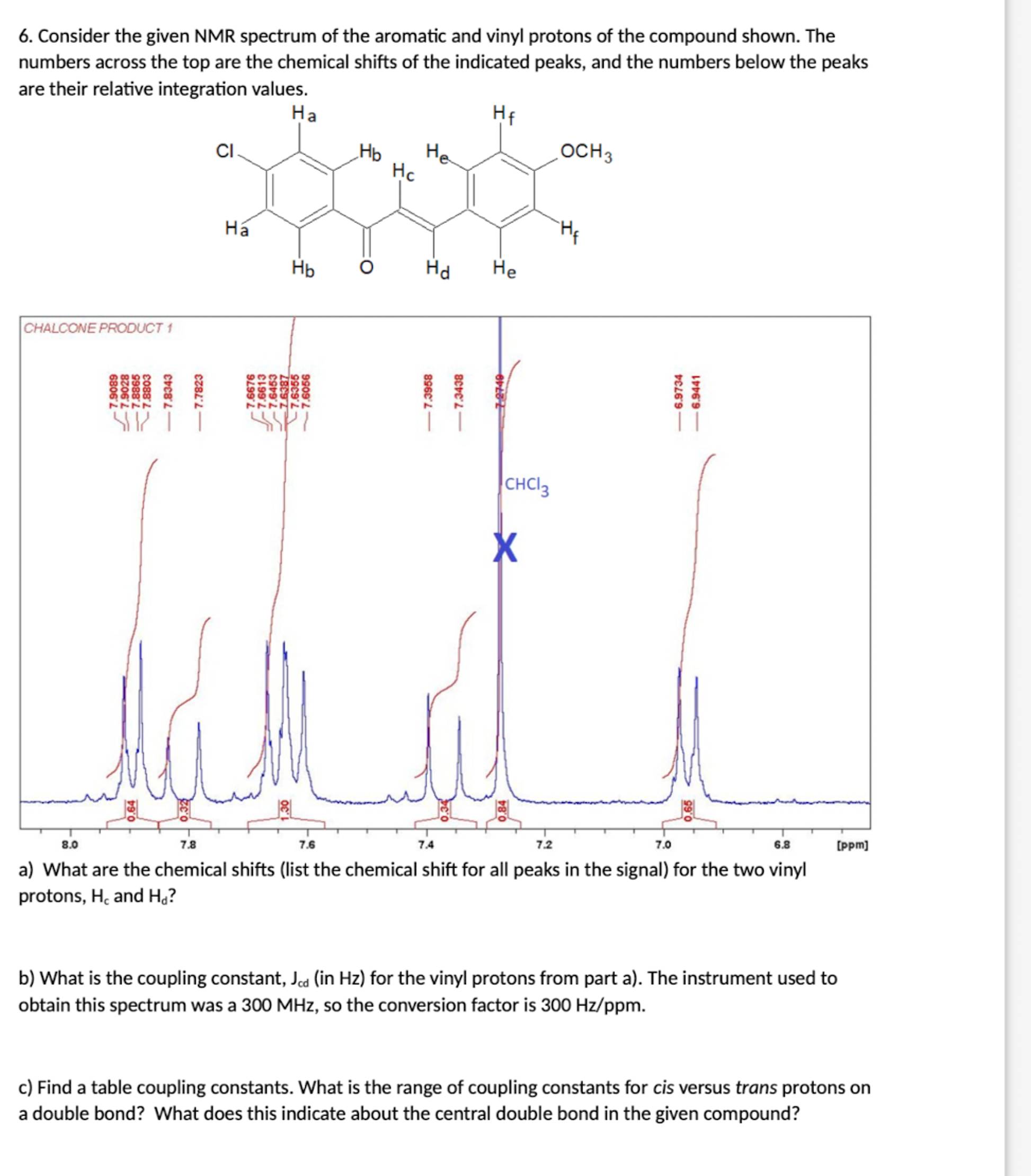 Solved Consider the given NMR spectrum of the aromatic and | Chegg.com